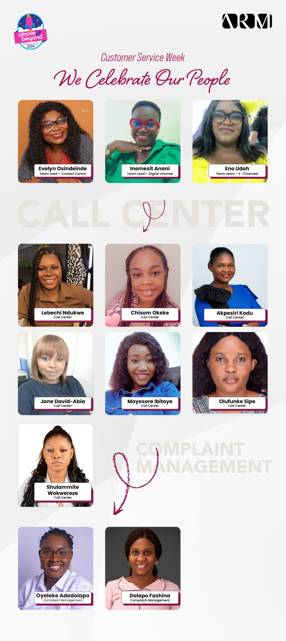 Meet the CX Team - ARM